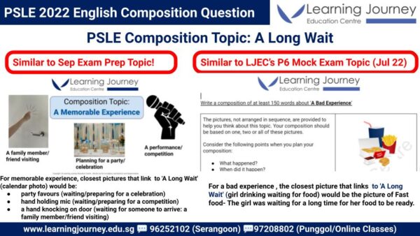 2022 PSLE English Composition Topic A Long Wait - English Tuition ...