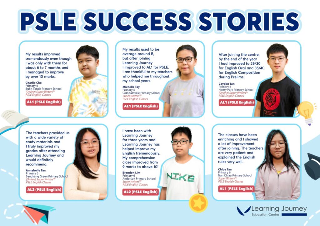 Our Curriculum - English Tuition Programmes Singapore | English Holiday ...