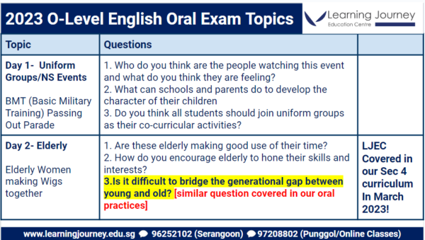 2023 GCE O Level English 1184 oral questions - English Tuition ...