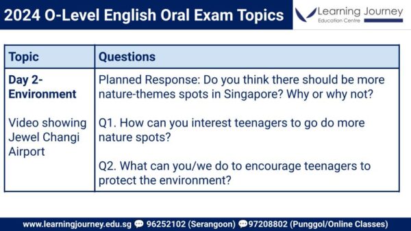 2024 GCE O Level English Oral Topics and Questions - English Tuition ...