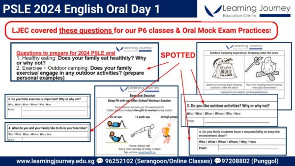 PSLE 2024 English Oral Topic & Questions - English Tuition Programmes ...